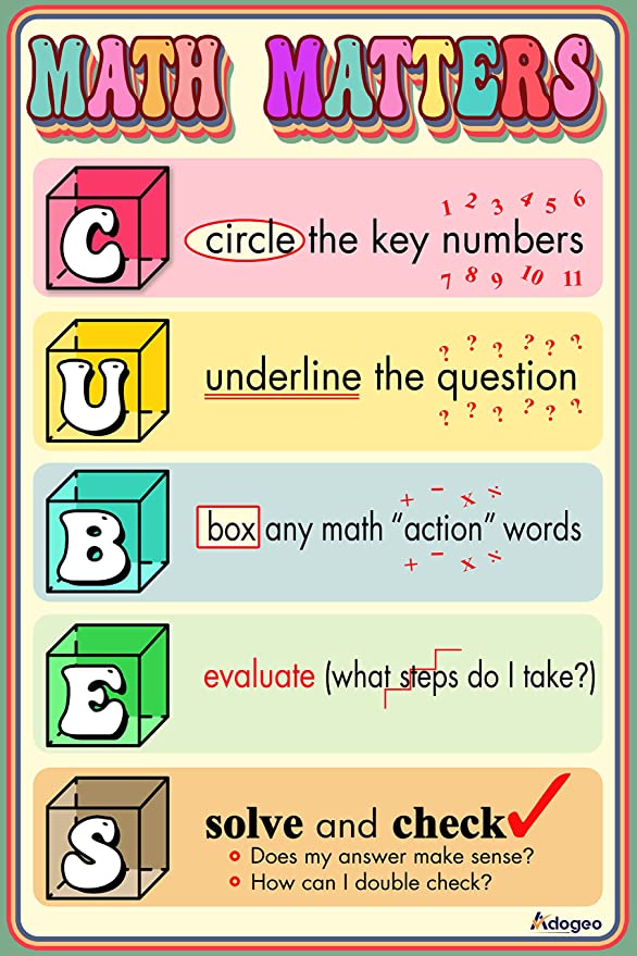 ADOGEO Cubes Math Poster - Math Matters Classroom Posters - Classroom ...
