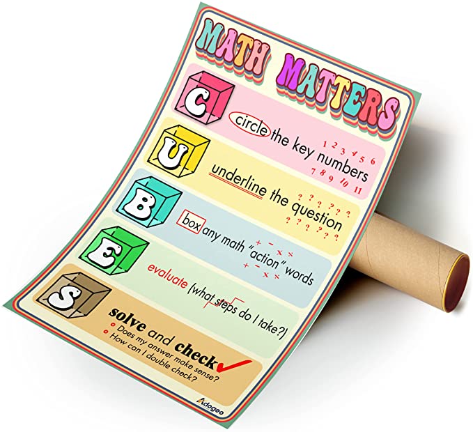 ADOGEO Cubes Math Poster - Math Matters Classroom Posters - Classroom ...