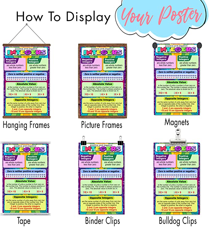 ADOGEO Positive and Negative Integers - Educational Classroom must ...